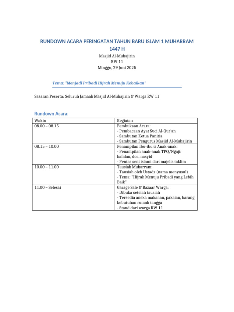 Rundown Acara Muharram Tabel AlMuhajirin 2025 | PDF