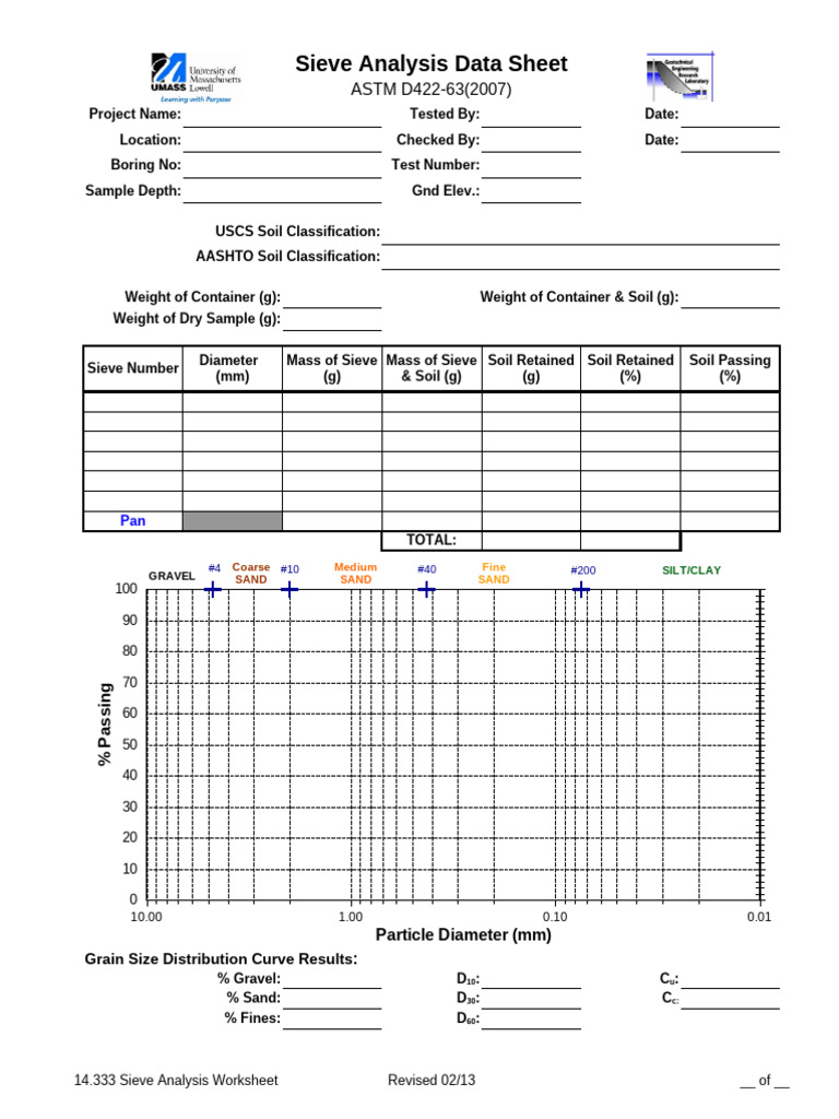 Sieve Analysis Data Sheet Template | PDF | Sand | Gravel