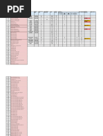 Consumption Sheet | PDF