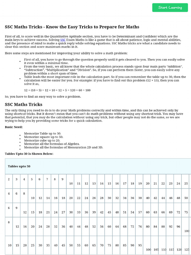 SSC Maths Tricks - Check Formula, Tricks For Fast Calculation! | PDF