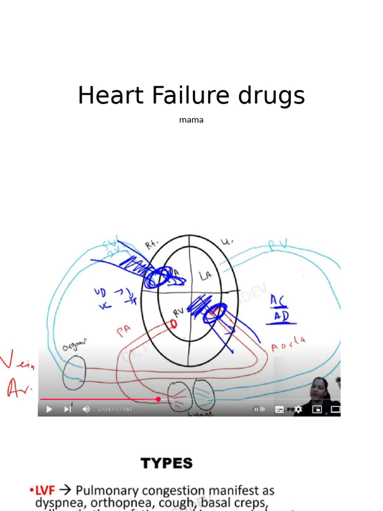 3.3 Anti Heart Failure Drugs | PDF