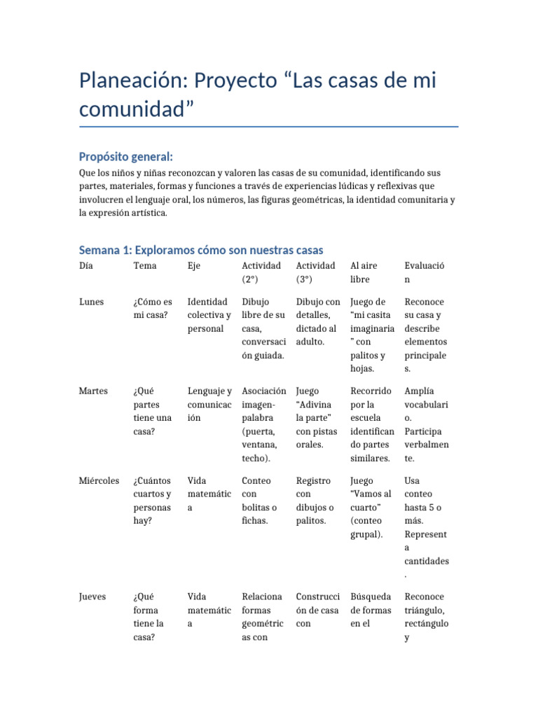 Planeacion Las Casas de Mi Comunidad Preescolar | PDF