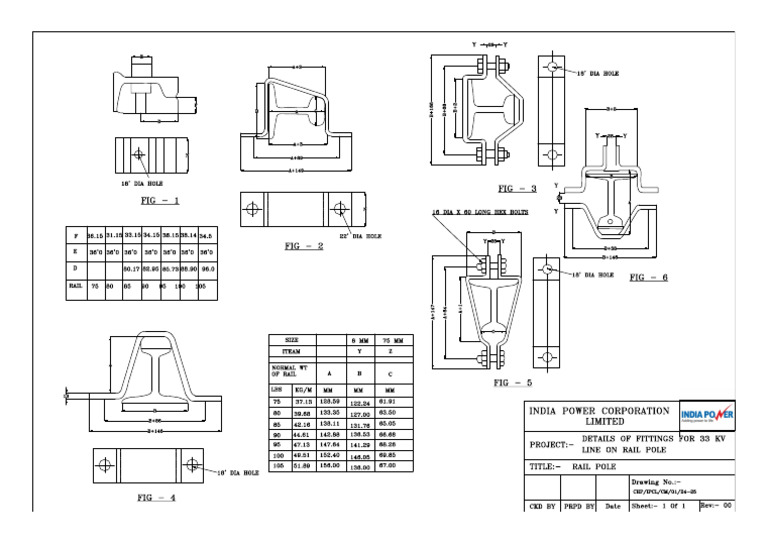 33 KV Fittings | PDF
