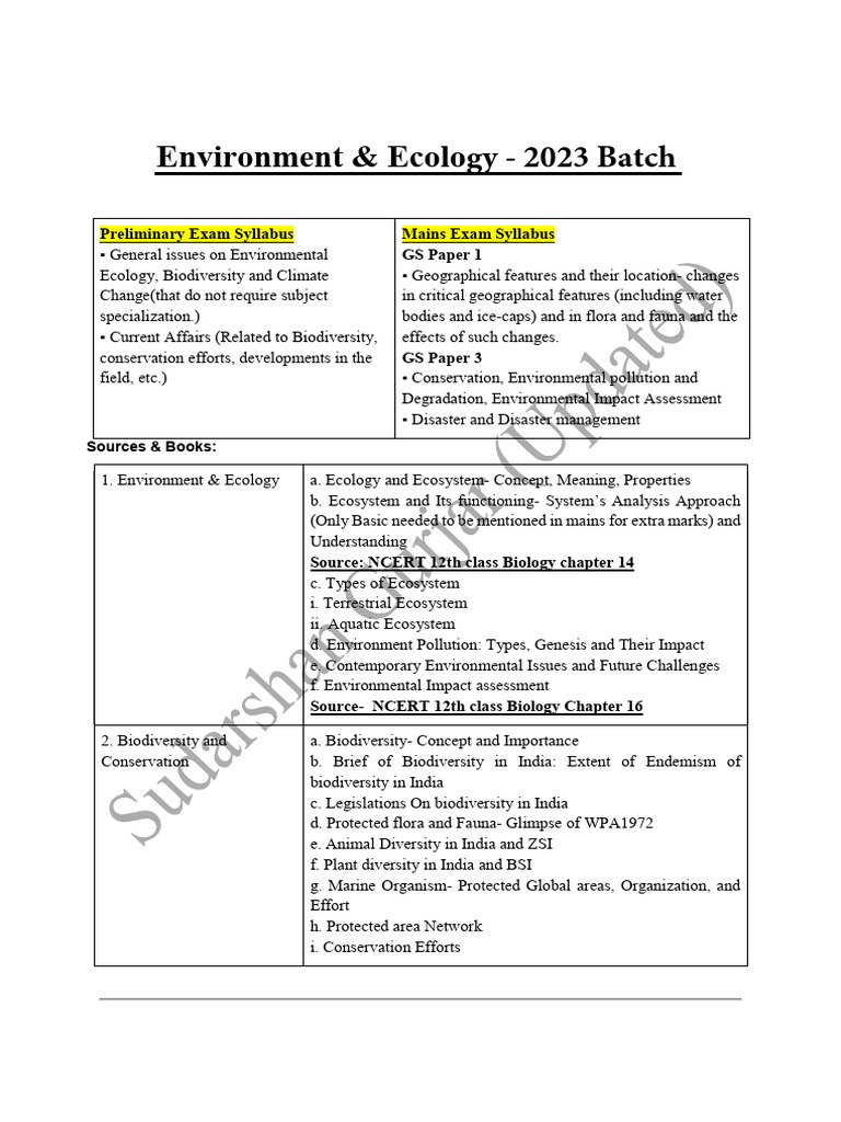 2023 Environment & Ecology Exam Syllabus | PDF | Natural Environment ...