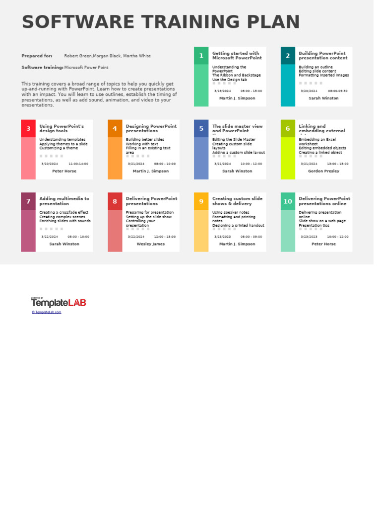 Software Training Plan Template 2121 | PDF | Microsoft Power Point | Software