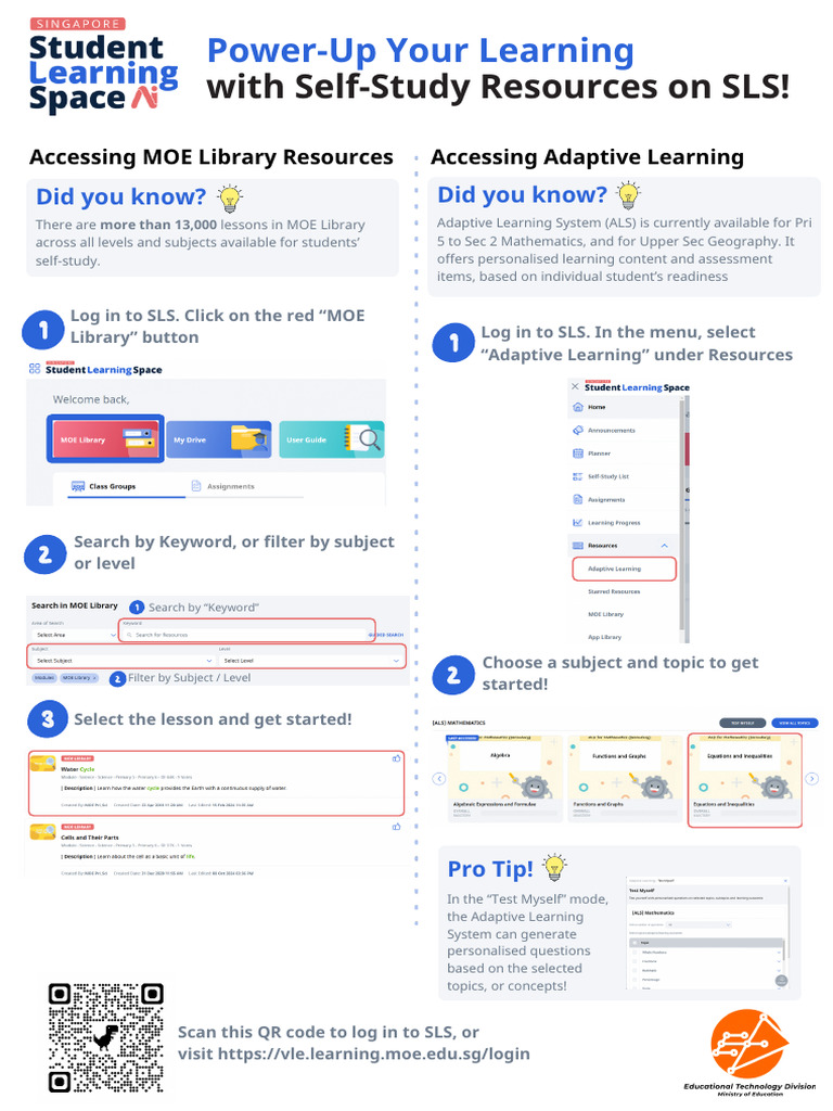 Self-Study Resources On SLS | PDF