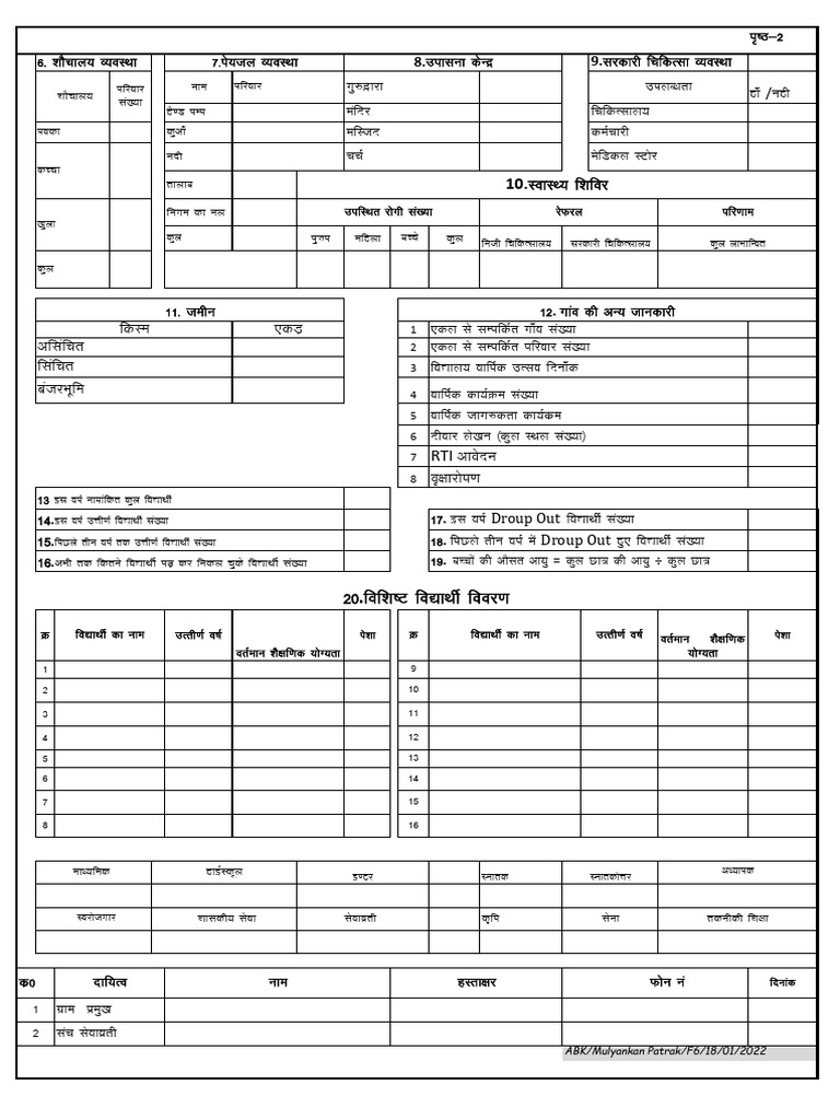 Gram Sarvey Patrak - F6 - Revised-18!01!2022 | PDF