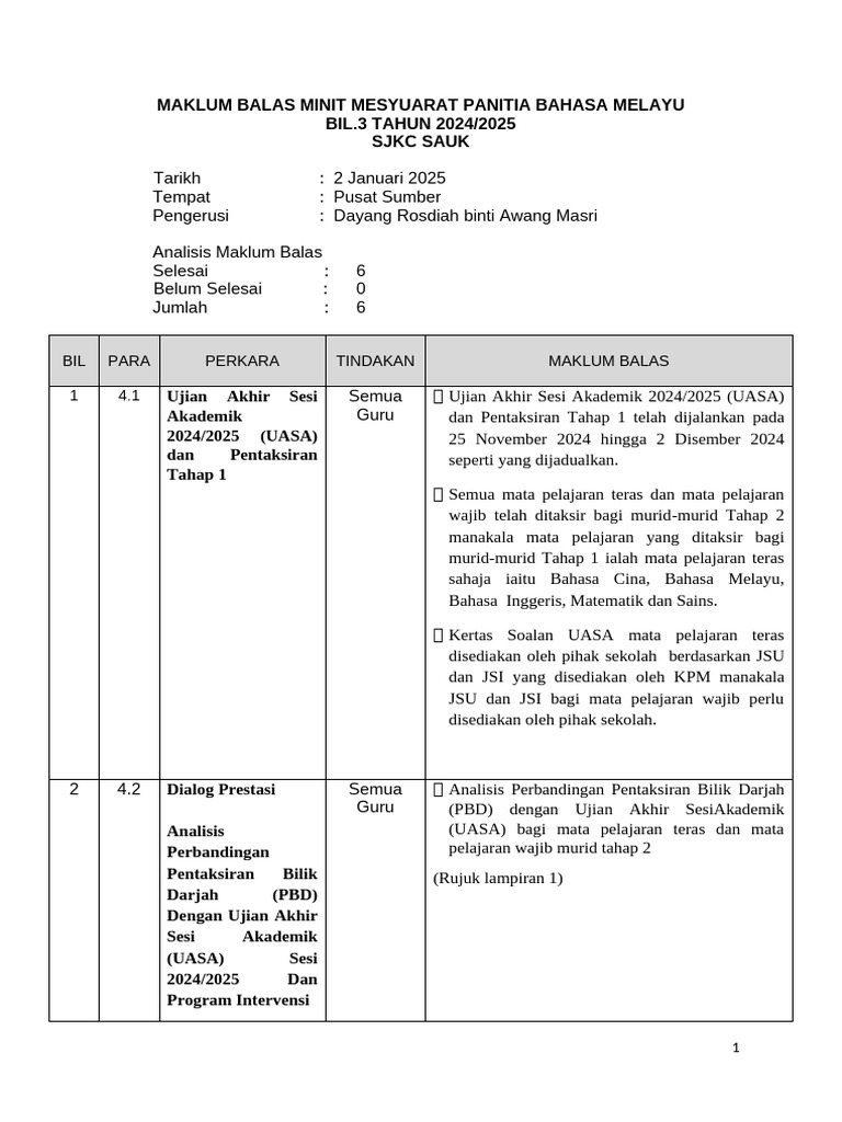 Maklum Balas Panitia Bahasa Melayu Bil 3 SJKC Sauk | PDF