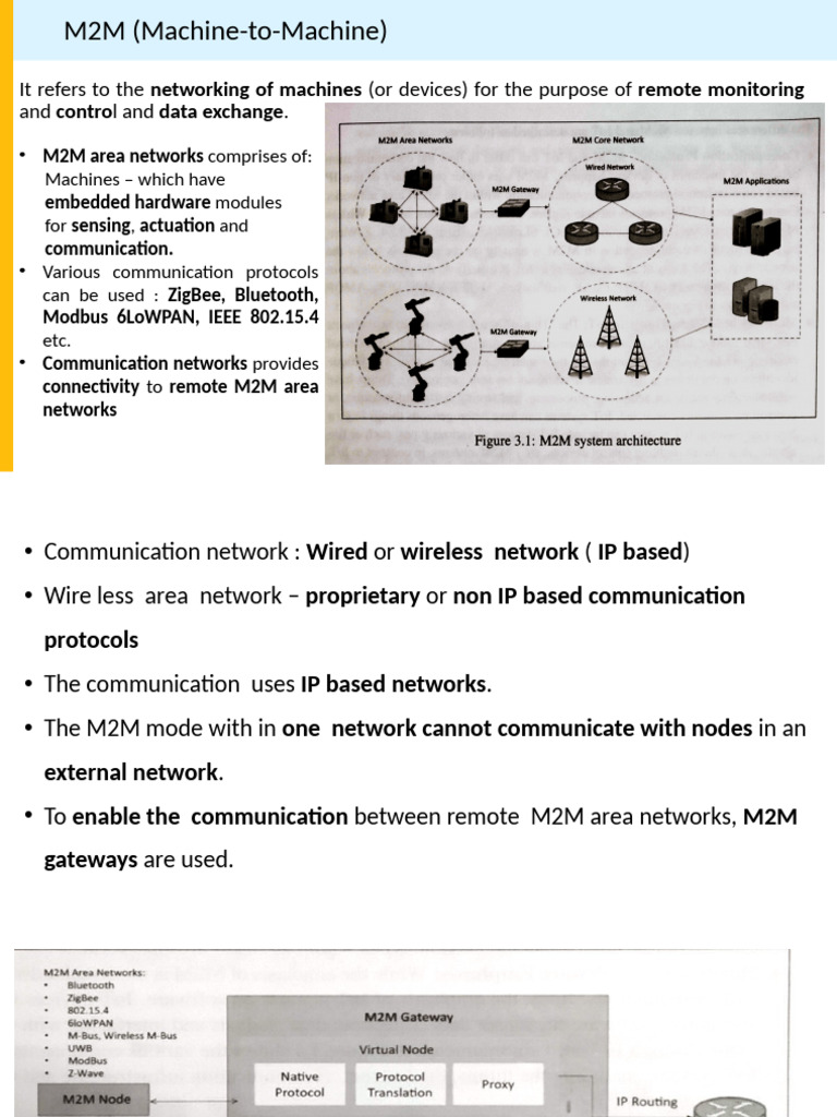 M2M (Machine To Machine) | PDF | Computer Network | Internet Of Things