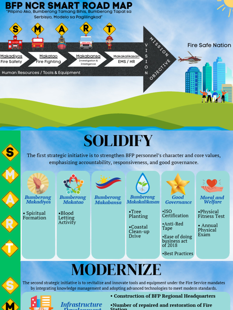BFP NCR SMART Road Map for Fire Safety | PDF | Emergency | Public Safety
