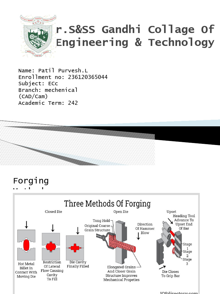 Purvesh PPT - PPTX - 20250428 - 085343 - 0000 | PDF