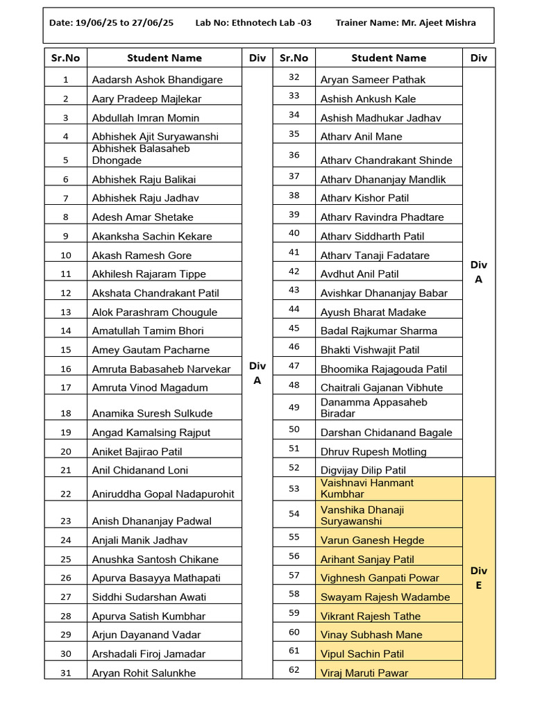 Final-DYP ET Javascript Bastches 2025 | PDF