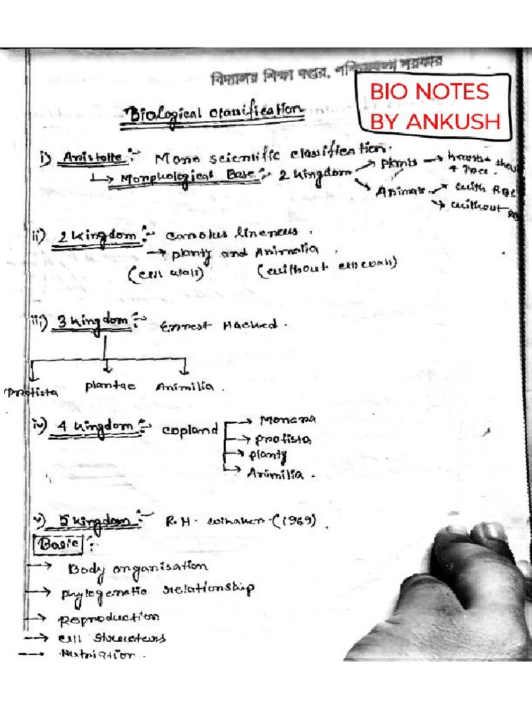 BIOLOGICAL CLASSIFICATION by ankush | PDF