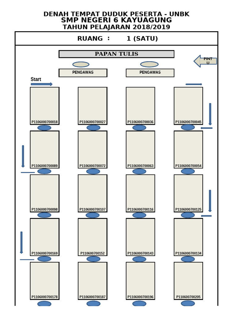 Denah Tempat Du2k Ujian Sekolah 2024 | PDF