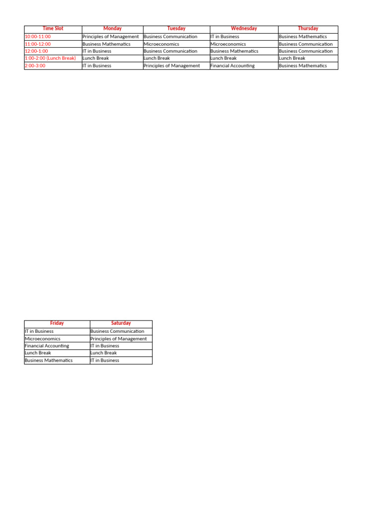 FYBBA Timetable Sem1 | PDF