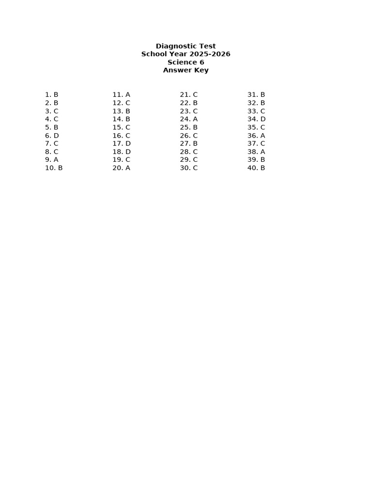 Science 6 Diagnostic Test Answer Key Pdf