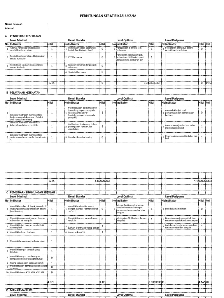Perhitungan Stratafikasi Uks Tk Sd Smp Sma 2 | PDF