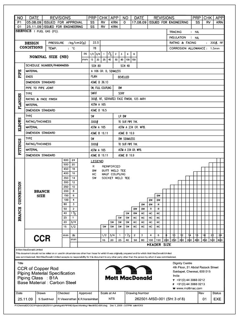 262501-MSD-001 (SHT 3 of 8) | PDF