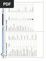MathCAD Keyboard Shortcuts | PDF | Keyboard Shortcut | Mathematical Objects