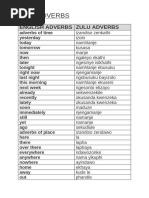 Isizulu Soqobo Teaching Guide | PDF