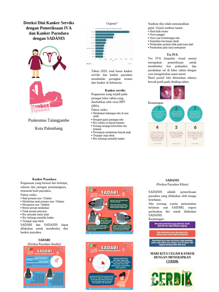 Leaflet Iva Dan Sadanis - Compress | PDF