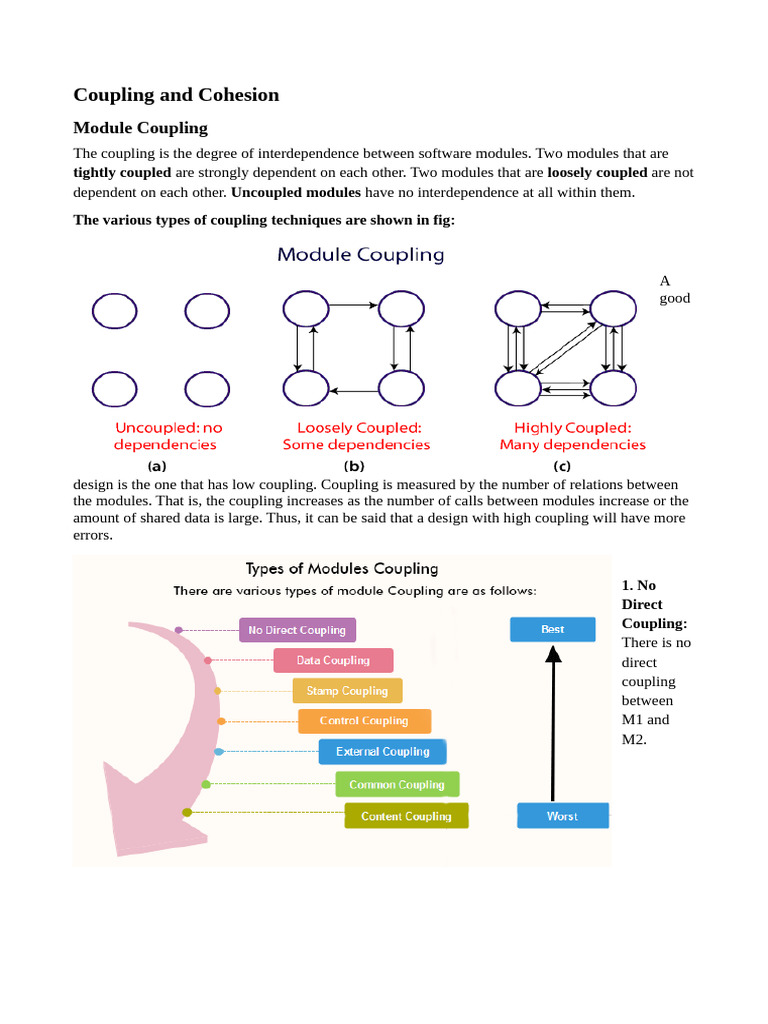 173830Lecture-9-Coupling-cohesion, 2nd Semester by Alok Haldar | PDF | Sequence | Computing