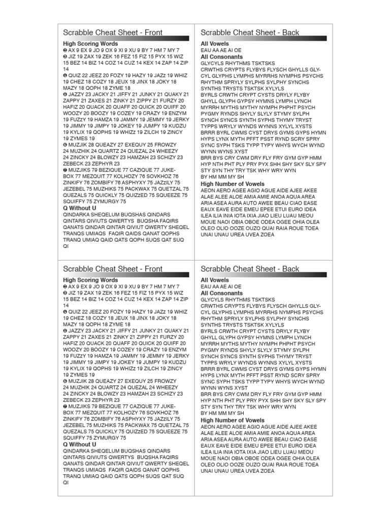Scrabble Cheat Sheet 2025 | PDF | Phonetics | Human Voice