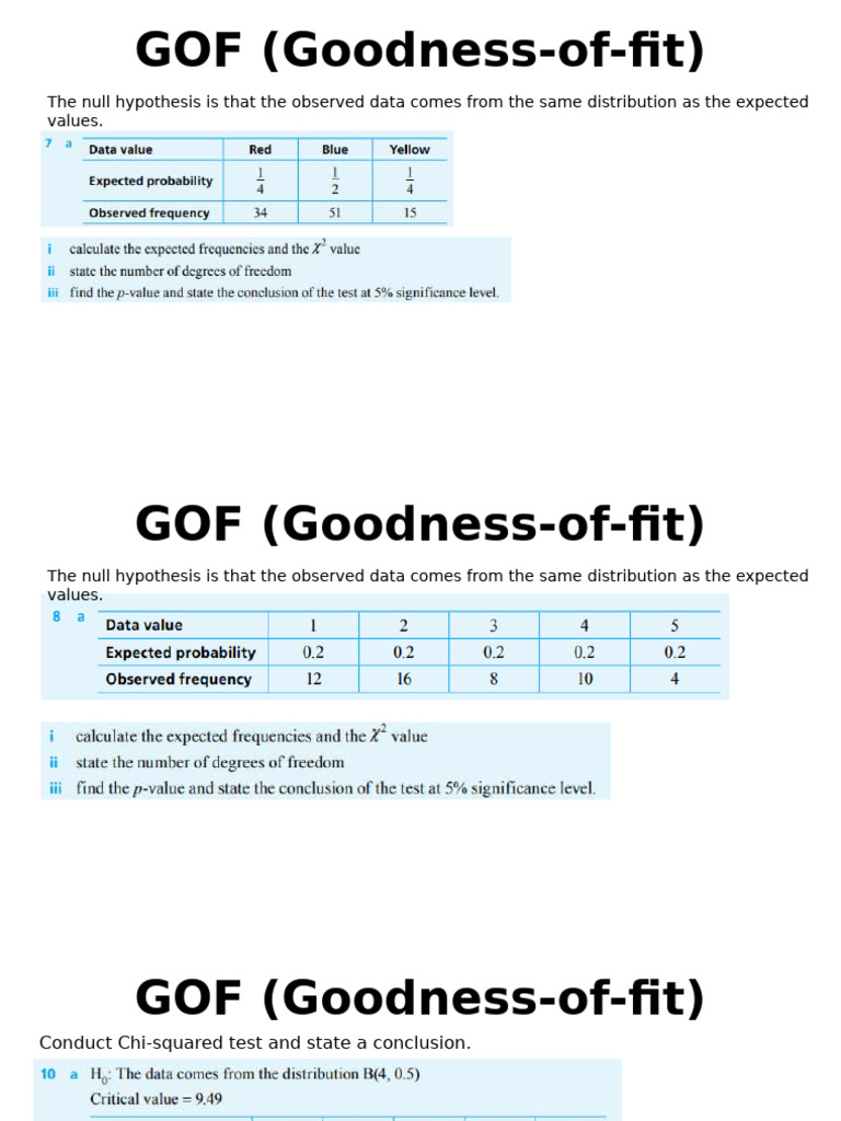 Goodness-of-Fit and Chi-Squared Tests | PDF