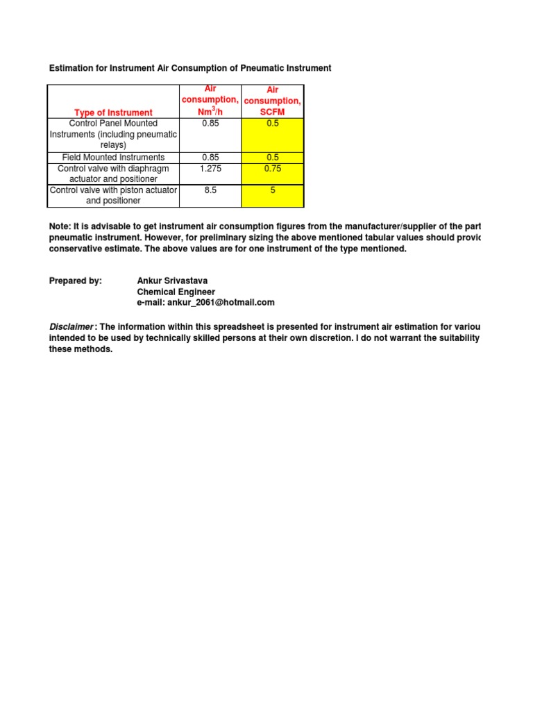 Instrument Air Consumption Estimation | PDF | Technology & Engineering