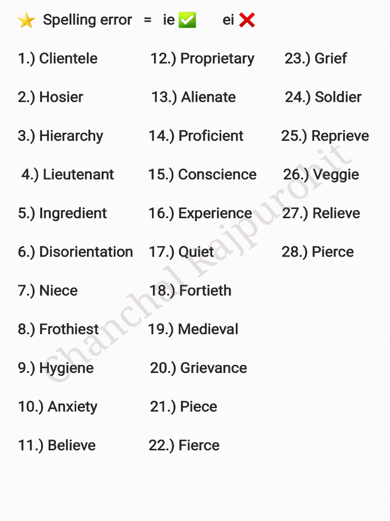 Most Imp Spelling Error | PDF