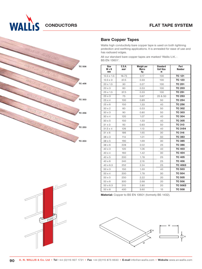 Cable, Flat, Bare Copper | PDF | Metals | Equipment