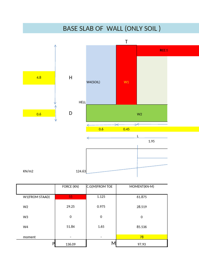 Base Slab - Water Tank | PDF