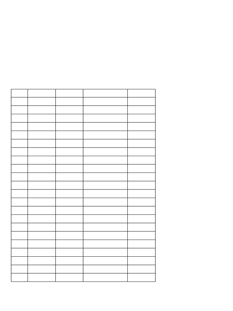 ESE2025 ECE Final Score Report | PDF
