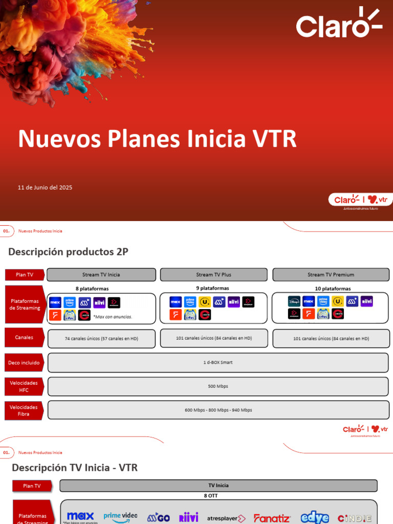 Nuevos Planes de TV Inicia VTR 2025 | PDF | Empresas de entretenimiento ...
