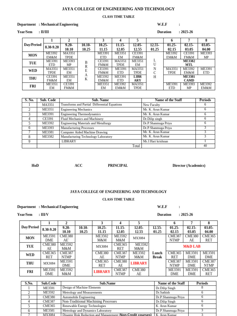Mech 3,5,7 Odd Sem 2024-25-Mechanical-time Table | PDF | Mechanics | Physical Sciences