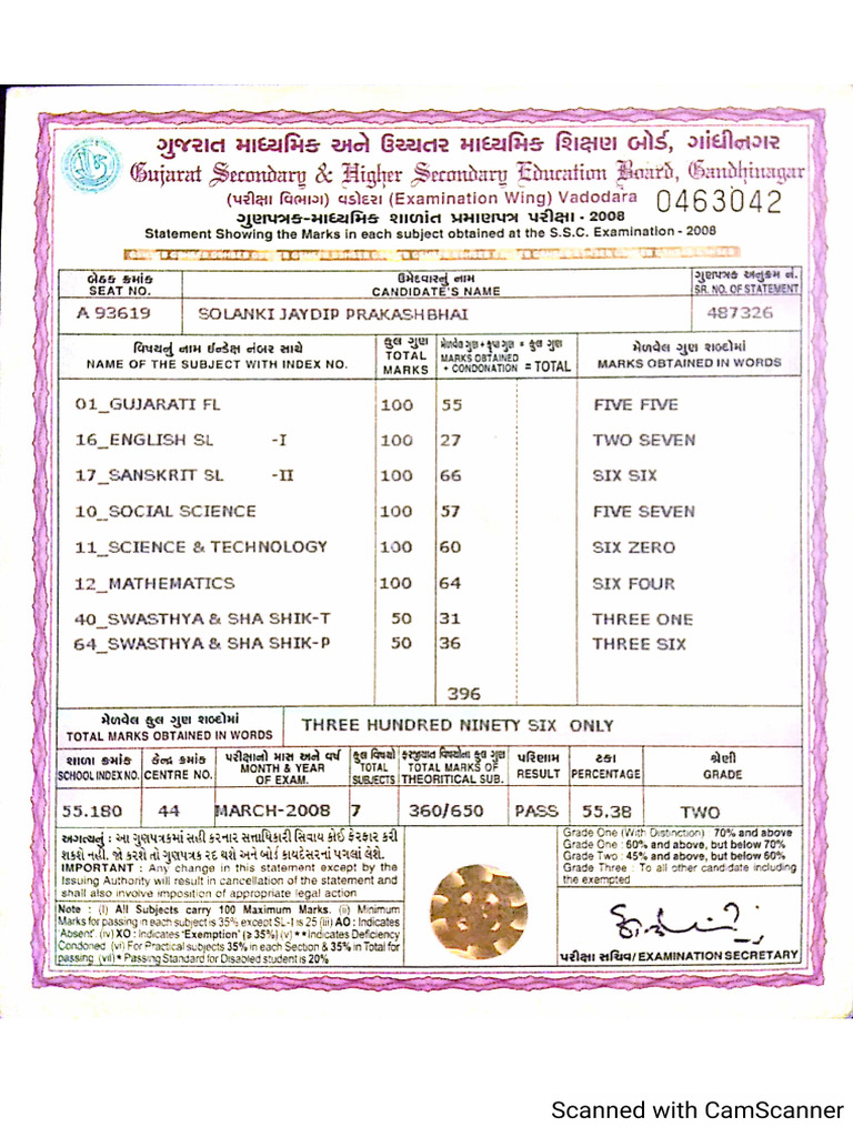 SSC Marksheet Jaydip | PDF