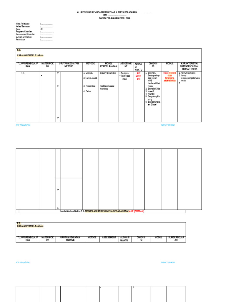 Format ATP Pembelajaran Kelas X | PDF