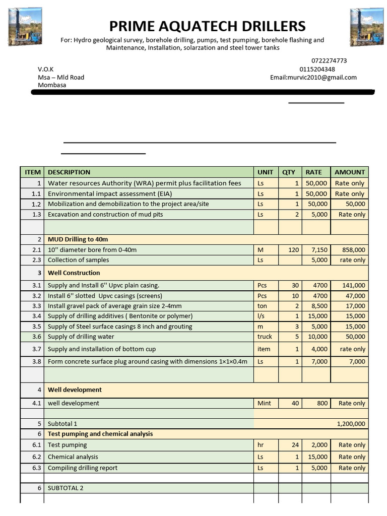 BoQ - 40m Mud Drilling - Mwangwei | PDF | Borehole