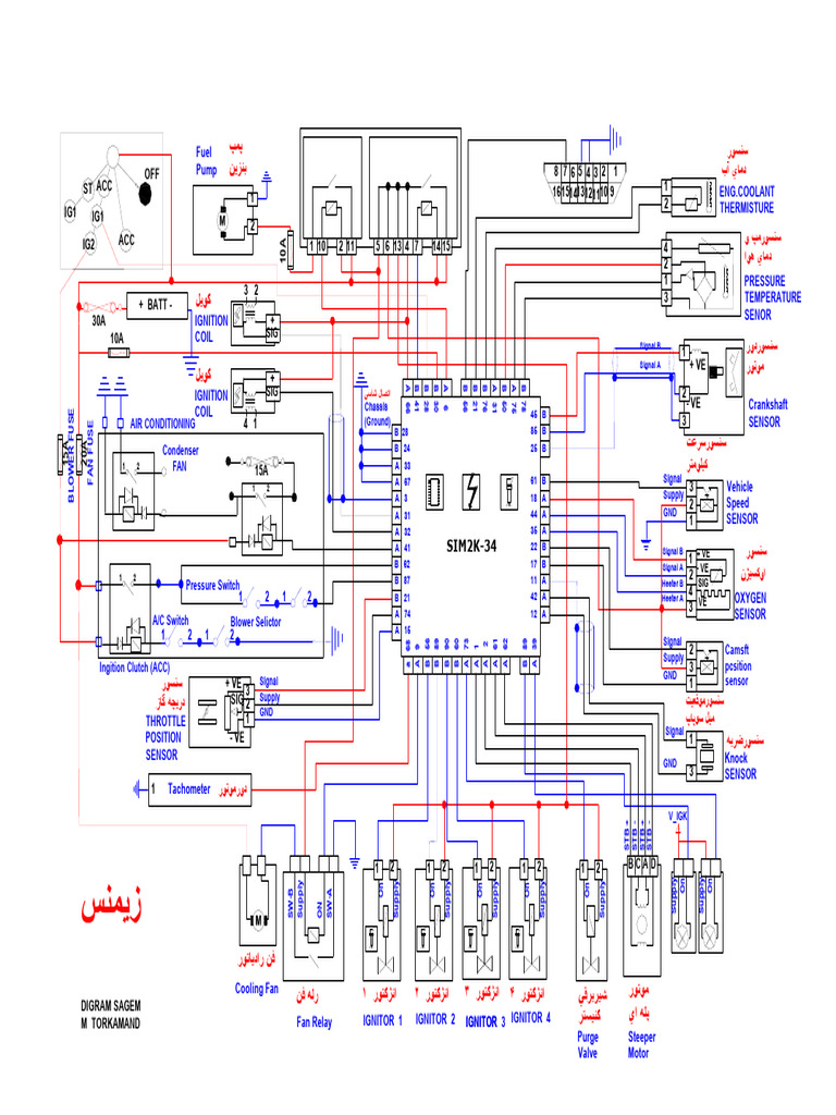 Siemens ECU SIM2K 34 Map | PDF