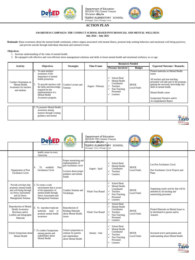 Action Plan Mental Health Wellness | PDF | Mental Health | Teachers