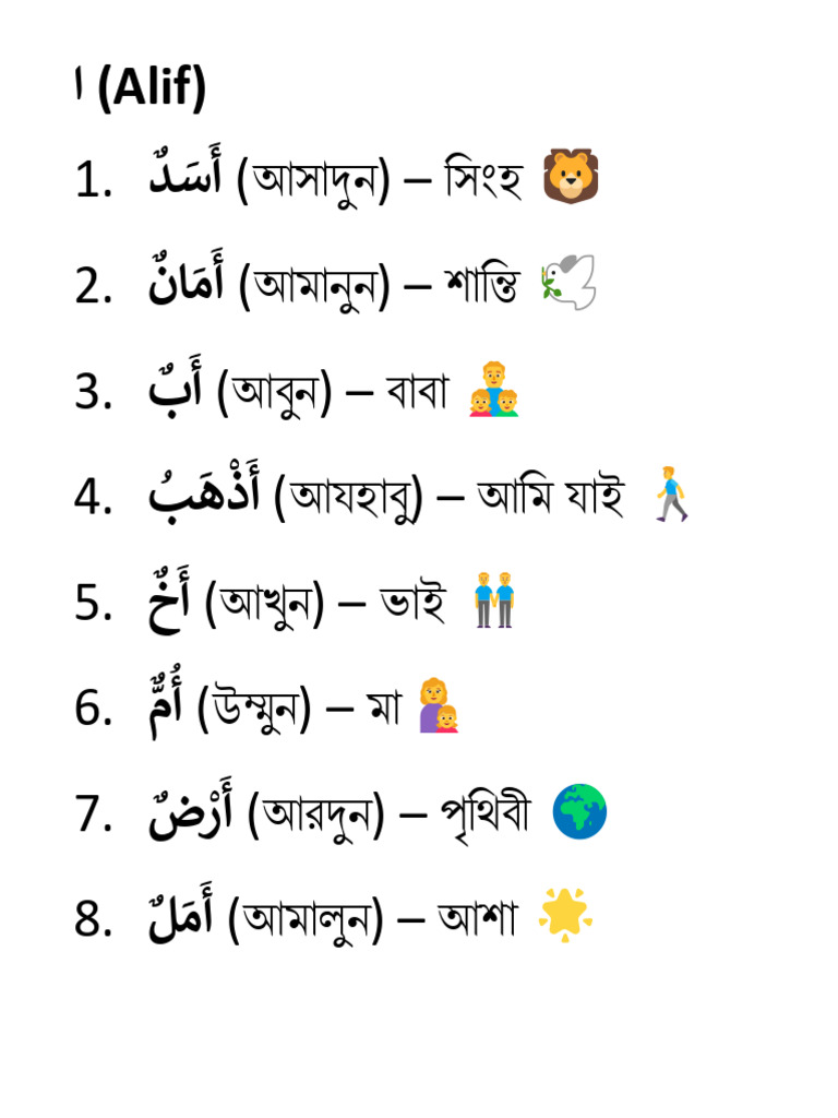 Word Making | PDF