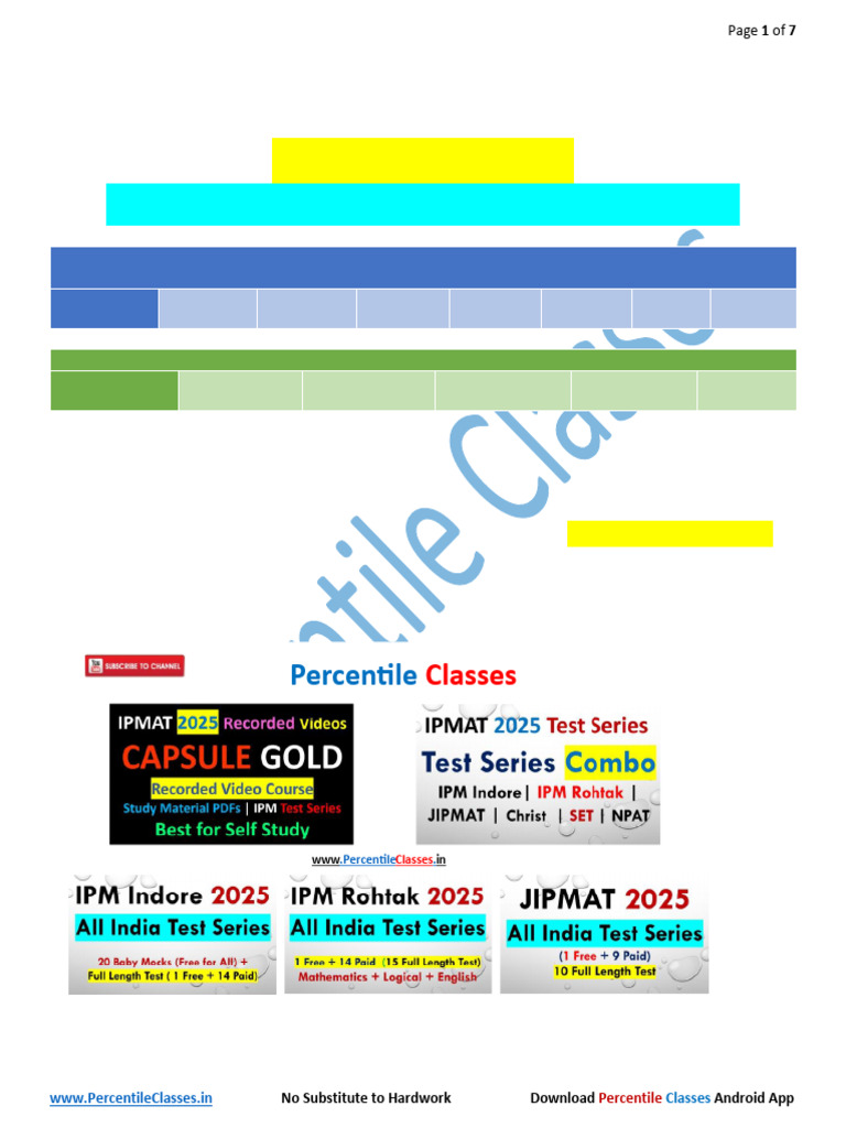 OLD Is GOLD 01 IPM 2025 Quadratic Inequalities | PDF | Equations | Zero ...