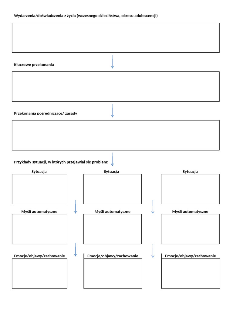 Formularz Konceptualizacji Judith Beck | PDF