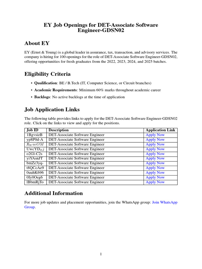 EY Job Openings For DET Associate Software Engineer | PDF