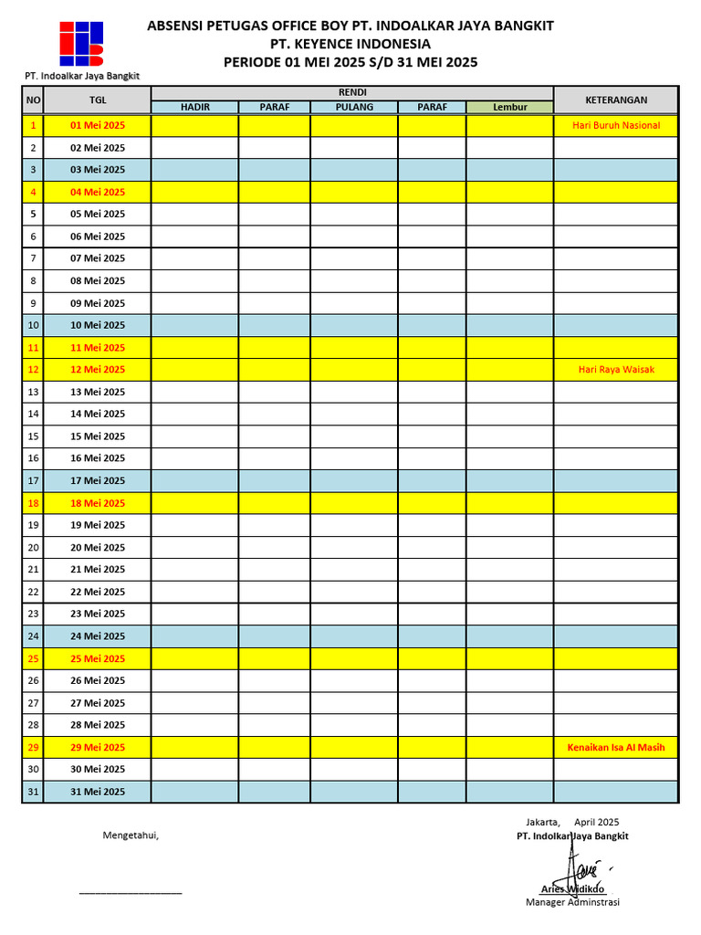 Absen Reguler OB PT. Keyence Jakarta Mei 2025 | PDF