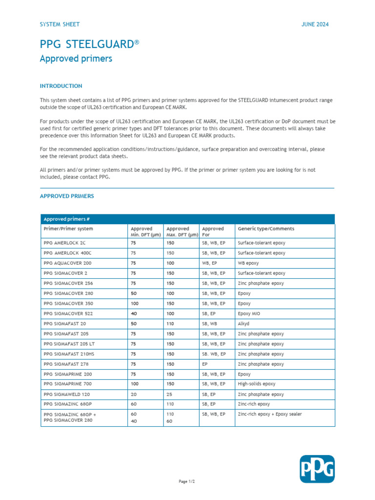 PPG SteelGuard Approved Primers List | PDF | Legal Liability | Common Law