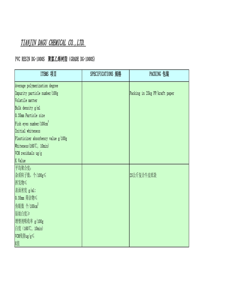 Tianjin PVC DG 1000s, K 66 68 | PDF
