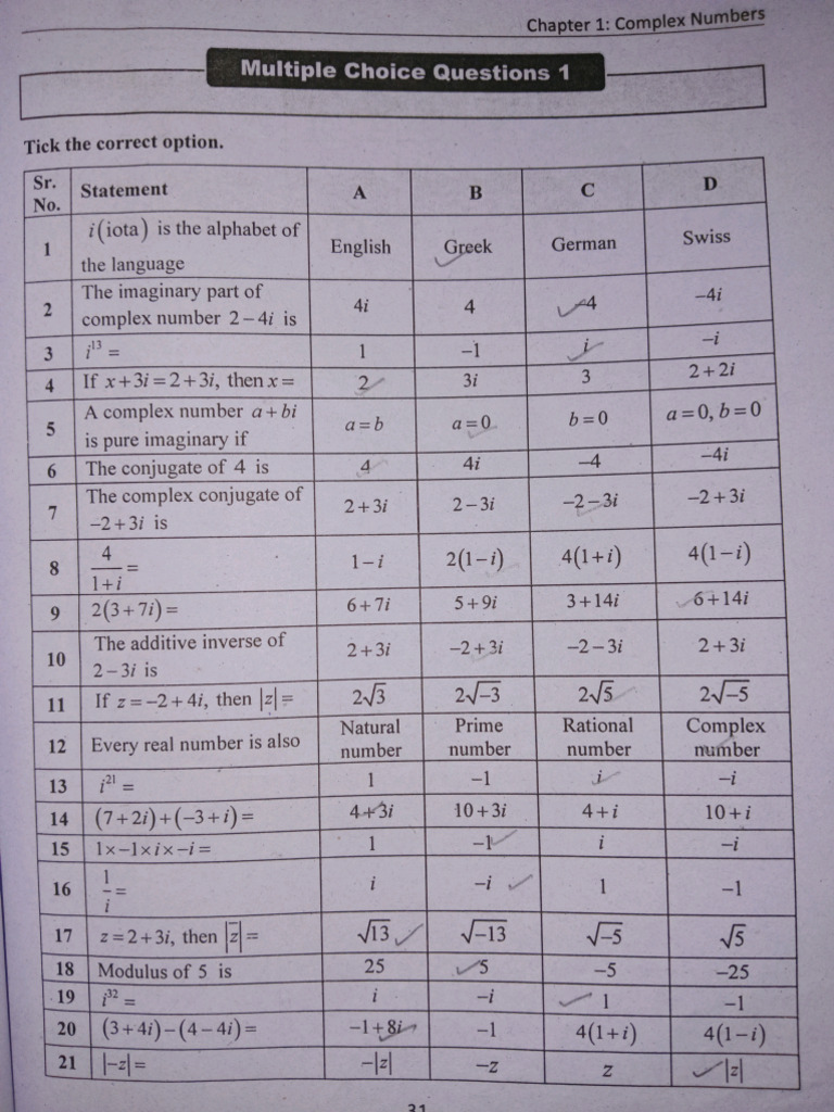 Mcqs From DR Nouman Khalid Calculus 1 | PDF