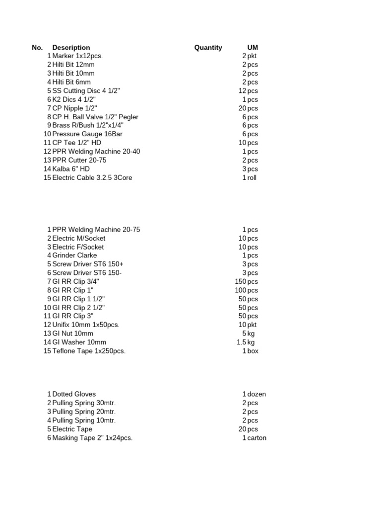 Comprehensive Inventory of Tools and Supplies | PDF | Tools ...