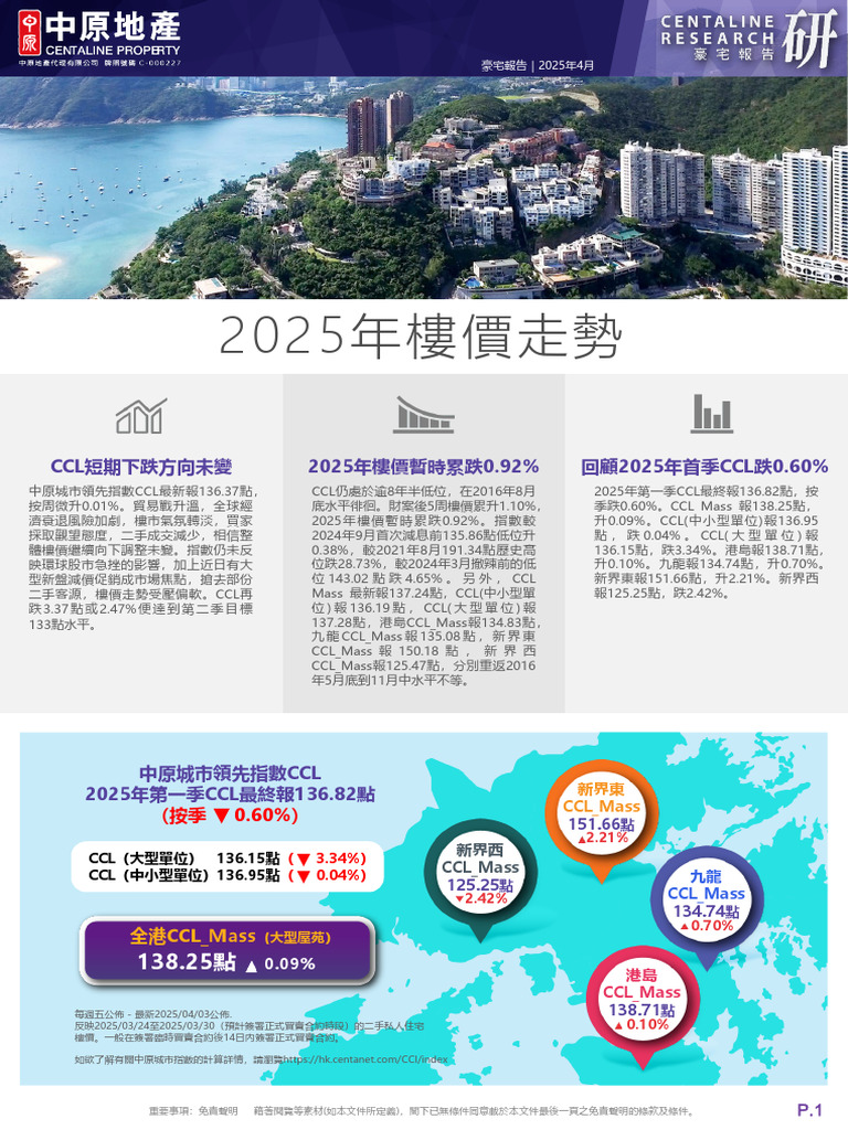 202504